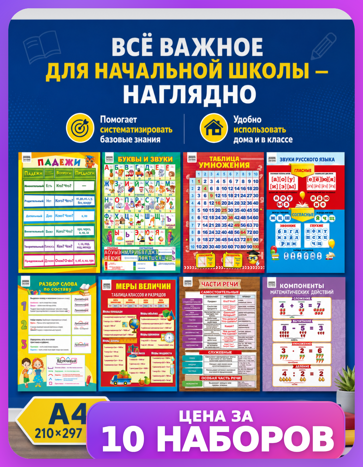 Плакаты для начальной школы ТРИ совы А4, 10 наборов
