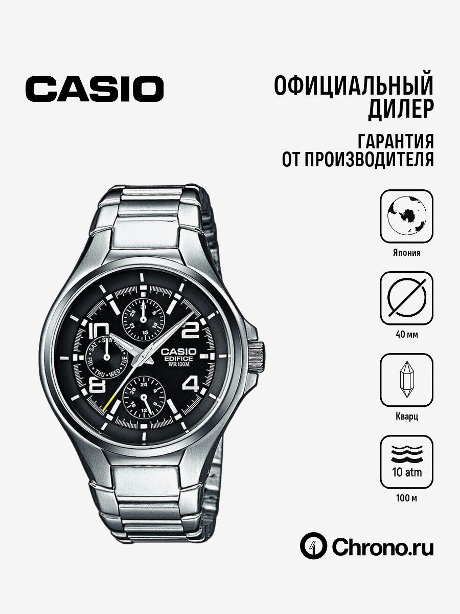 Наручные часы Edifice
