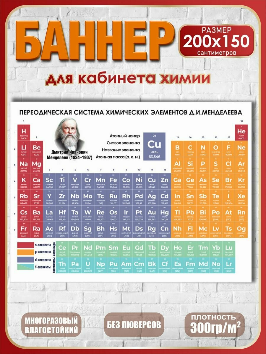 Плакат в кабинет химии " Таблица Менделеева " оранжевая 200х150