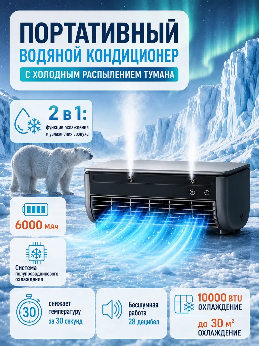 Портативный кондиционер для дома охлаждающий напольный