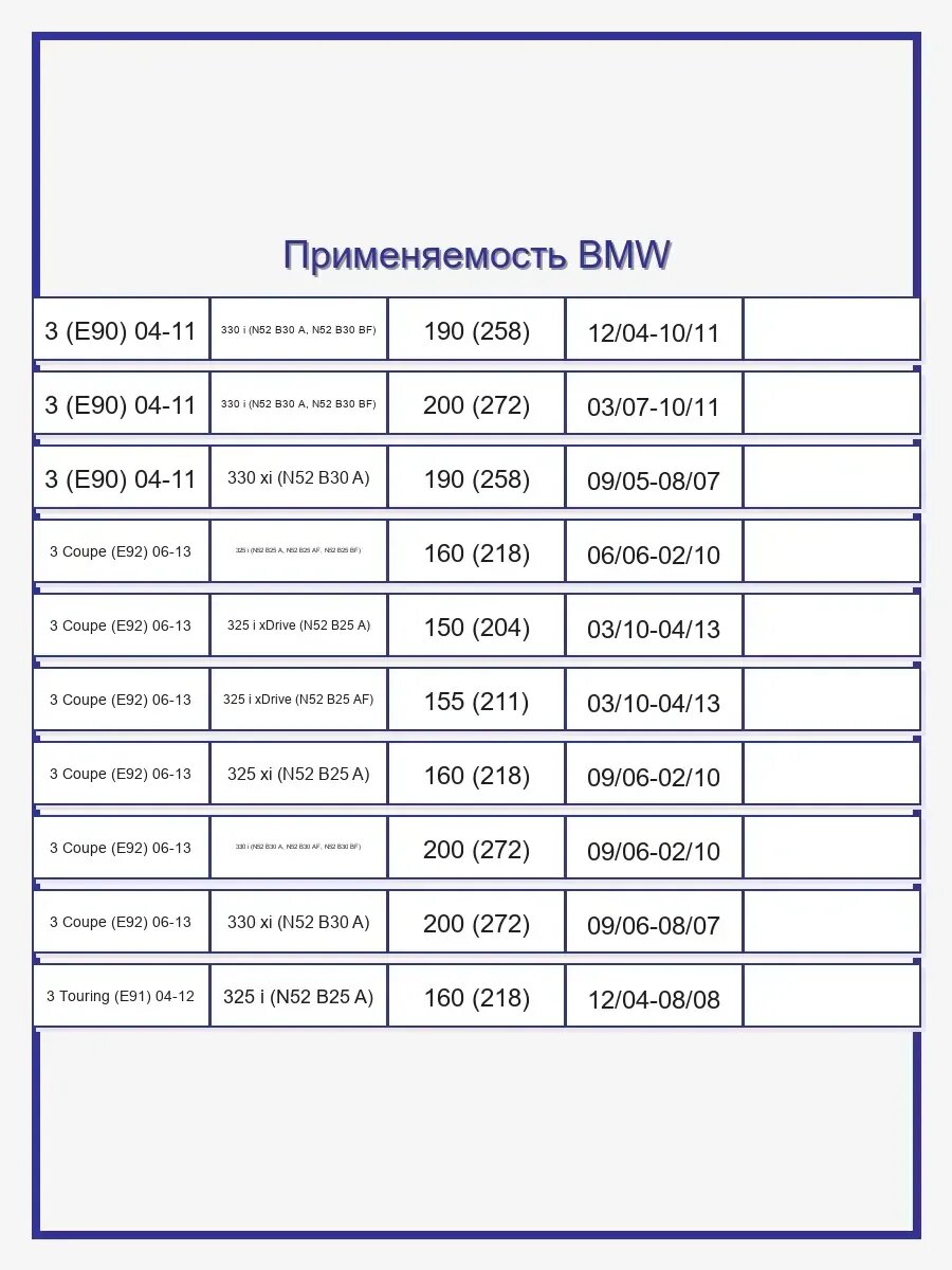 Уплотнительное кольцо — фото 1
