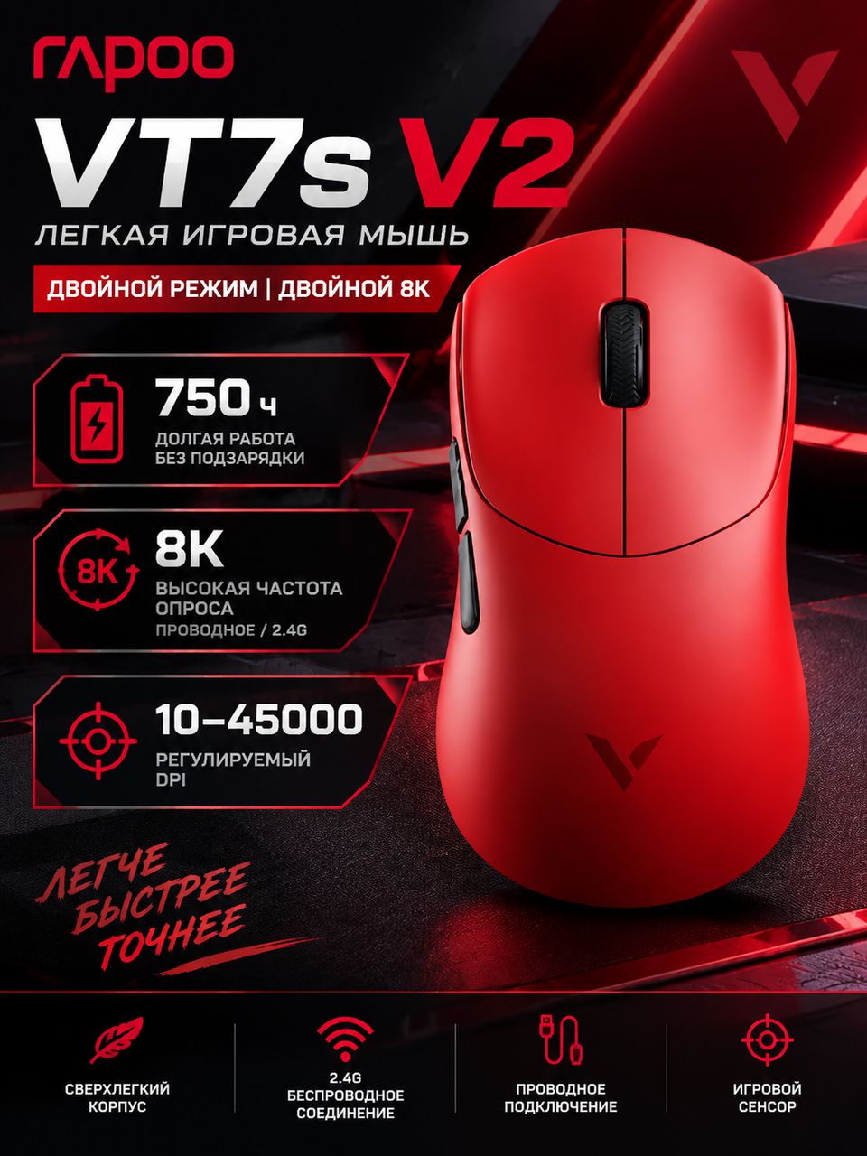 Мышь беспроводная Rapoo VT7s V2, 52 г, 8K Гц, 45000 DPI, PAW3950, USB-C, 2.4 ГГц, белая, розовая