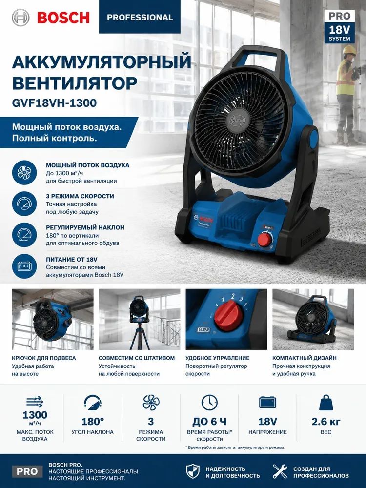 Вентилятор — фото 1