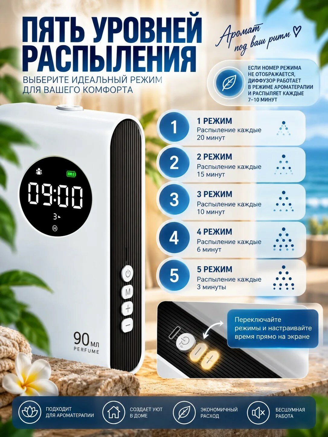 Аромадиффузор для дома ультразвуковой, белый, с подсветкой, аромат океан