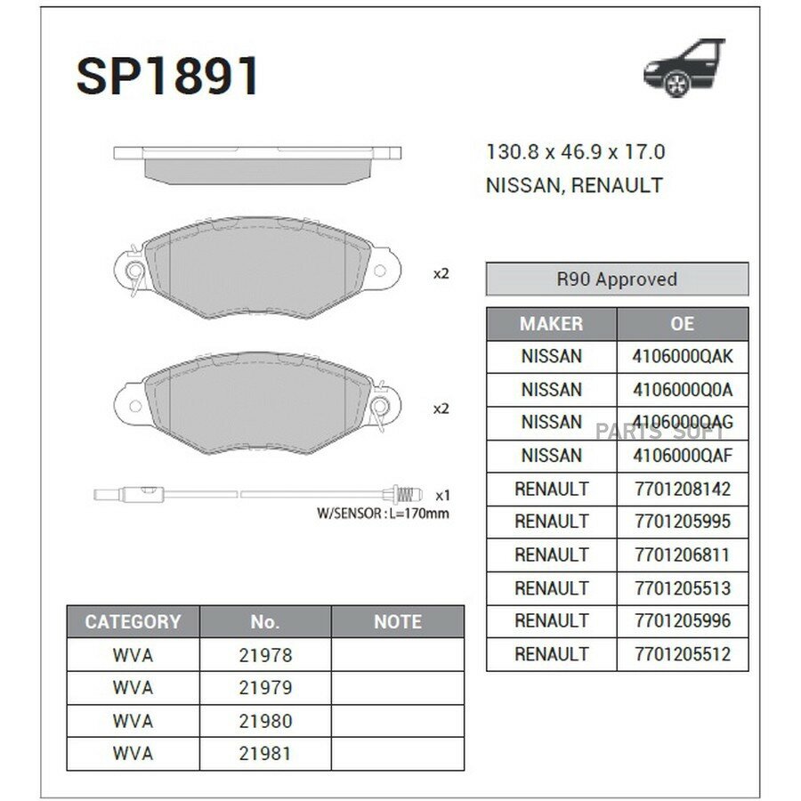 Колодки тормозные Nissan Kubistar 03-; Renault Kangoo 97- передние SANGSIN BRAKE SANGSIN BRAKE SP1891 | цена за 1 шт