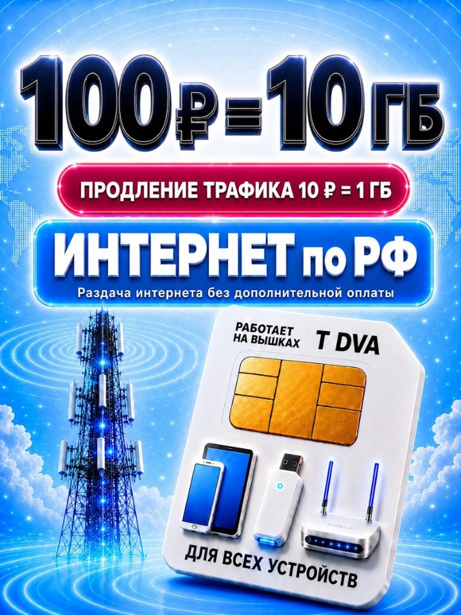 Сим карта Безлимитный возобновляемый пакет тариф 100 руб 10 ГБ по РФ для любых устройств роутер модем камера мобильный