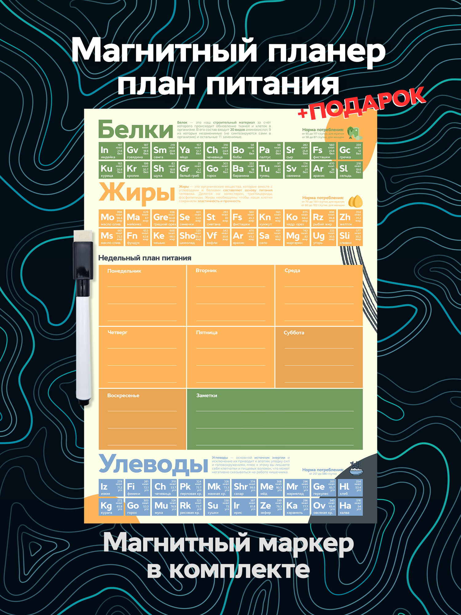 Магнитный планер План питания