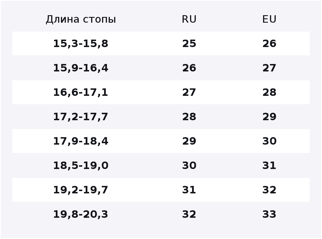 Угги B.DUCK, размер EU 29 стопа (17,2-17,7CM), фиолетовый — фото 1