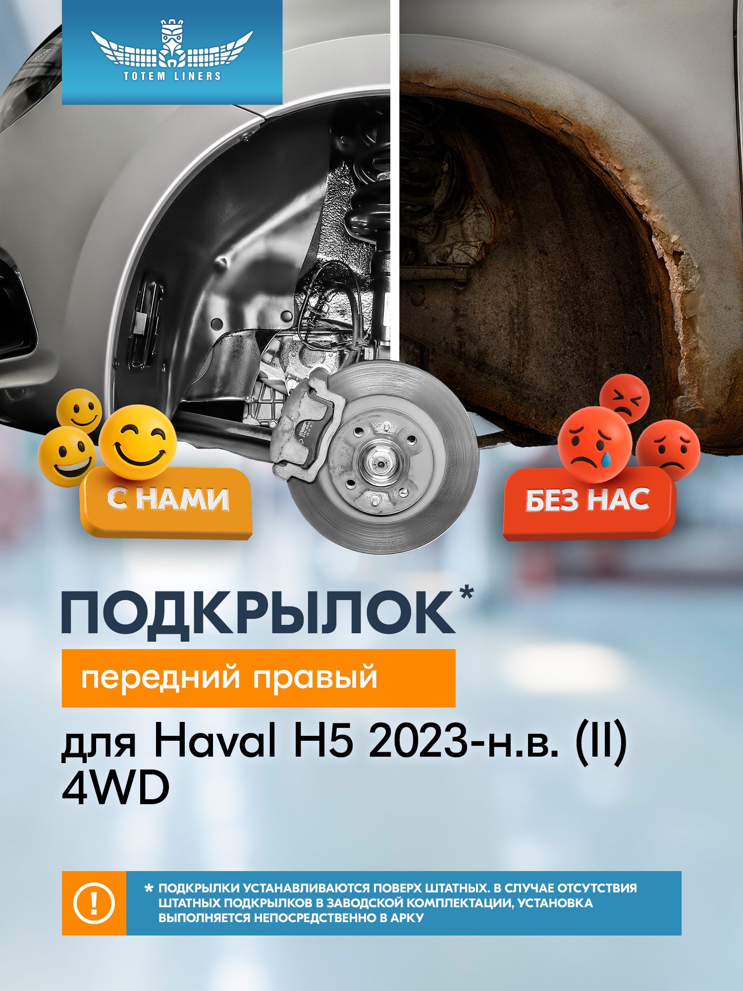 Подкрылок для HAVAL H5 2023-н. в. (II) передний правый (Хавал Н5) Внедорожник 5 дв. 4WD - TOTEM