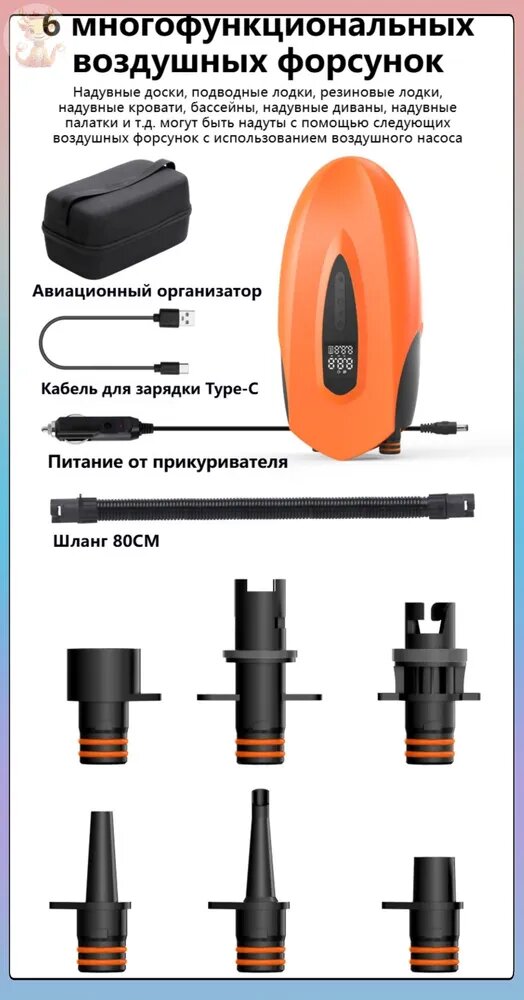 Насос для SUP-доски 20 PSI, 12 В, электрический, для надувных лодок, с LED подсветкой и ЖК-дисплеем — фото 1