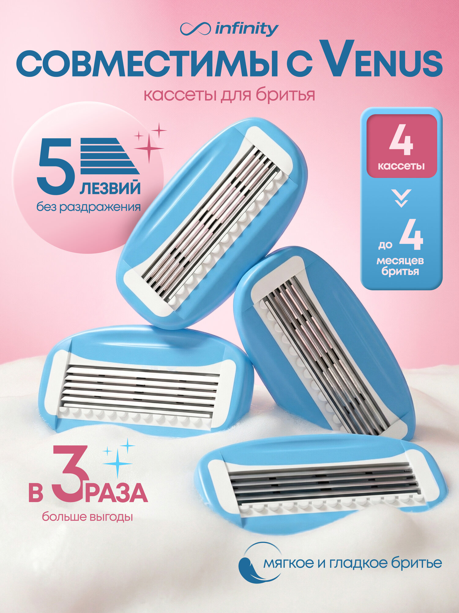 Кассеты для бритья женские INFINITY 4 шт, совместимы c VENUS