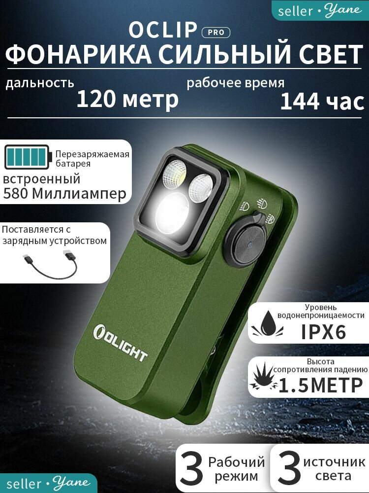 Olight Oclip pro Фонарь-прожектор