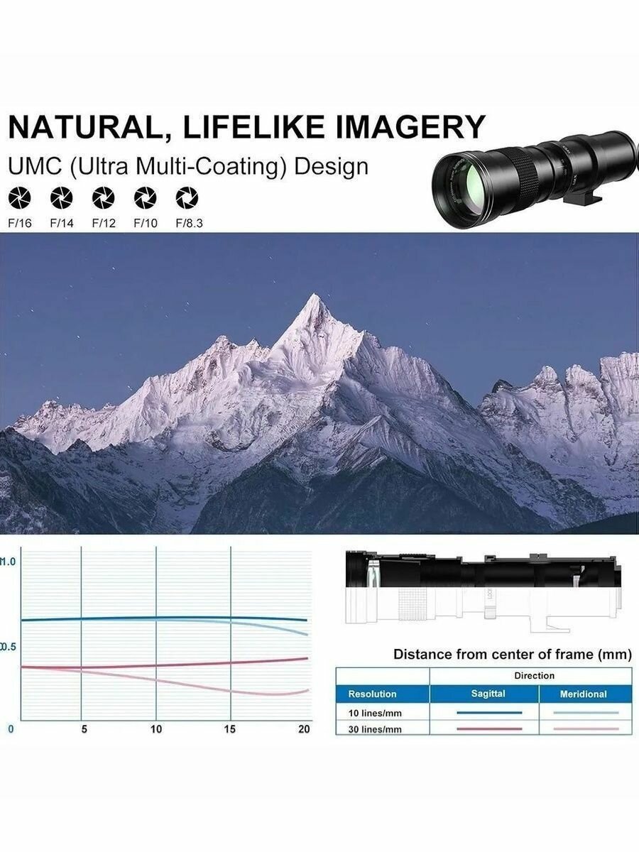 Телеобъектив NIKON F 420-800mm F8.3-16, черный, ручной фокус, переходное кольцо T2 — фото 1