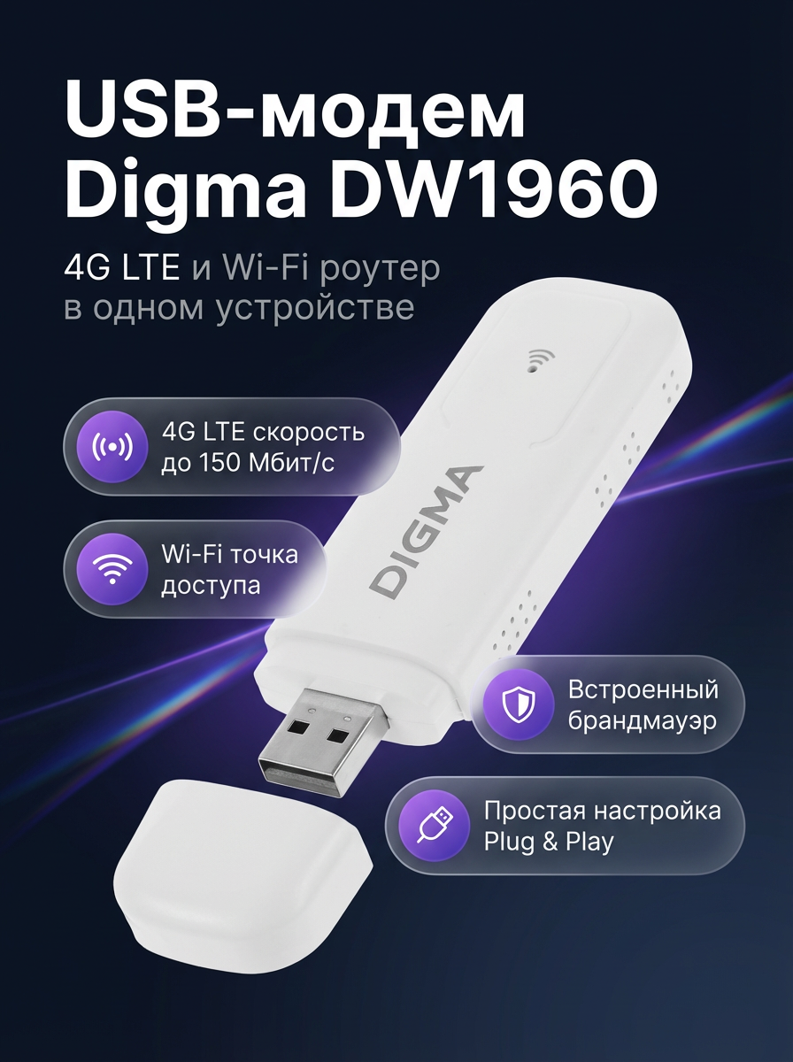 Модем 3G/4G Digma Dongle WiFi DW1960 USB Wi-Fi Firewall +Router внешний белый