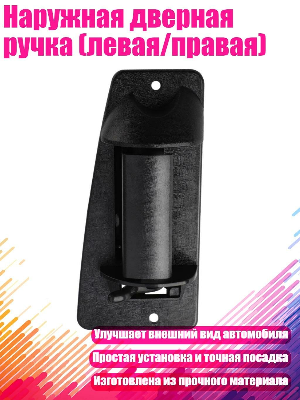 Наружная дверная ручка (левая/правая), правильно
