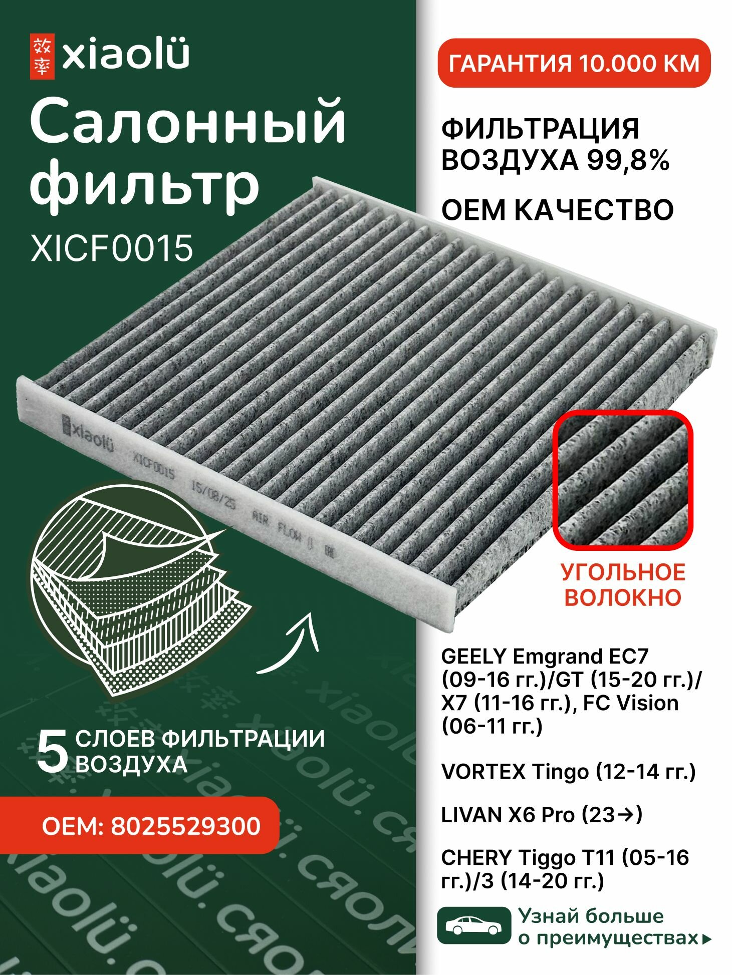 Фильтр салонный угольный GEELY Emgrand EC7 (09-16 гг.)/GT (15-20 гг.)/X7 (11-16 гг.), FC Vision (06-11 гг.), VORTEX Tingo (12-14 гг.), LIVAN X6 Pro (23 ), CHERY Tiggo T11 (05-16 гг.)/3 (14-20 гг.)