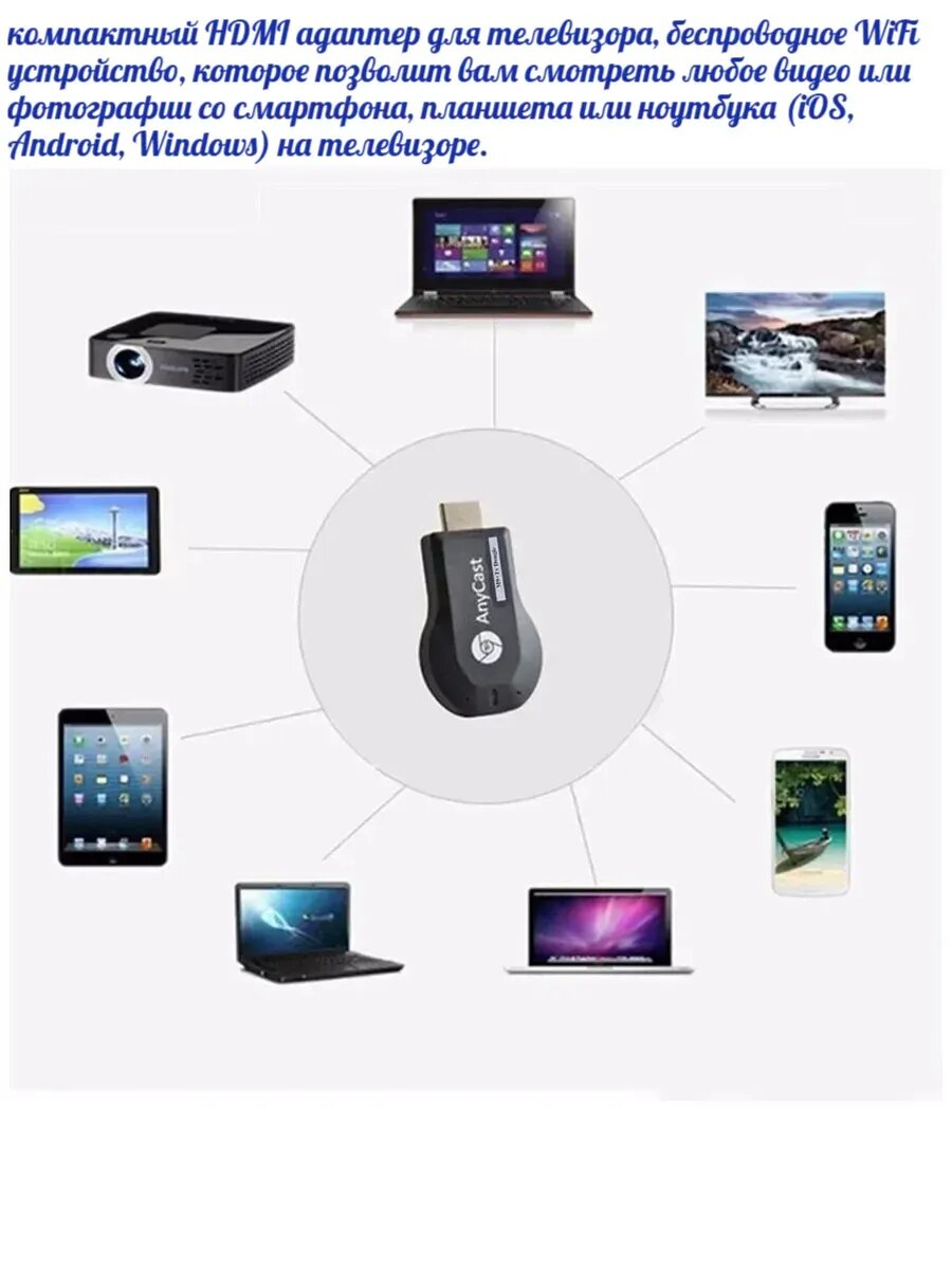 Умный медиацентр с расширенными возможностями