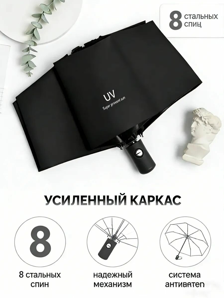 Зонт Полный автомат