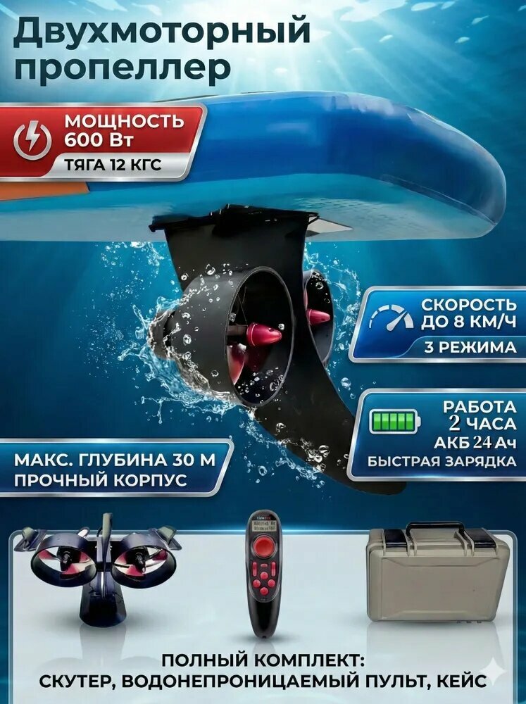 Плавник для серфинга