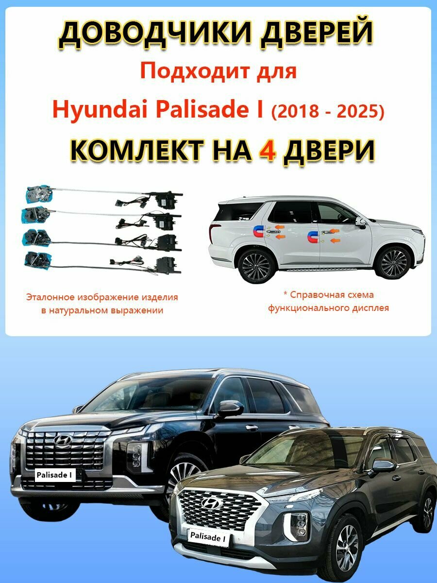 Доводчики дверей Hyundai Palisade I (2018-2025) 4 двери — мягкое закрытие, совместимость с авто, гарантия 2 года