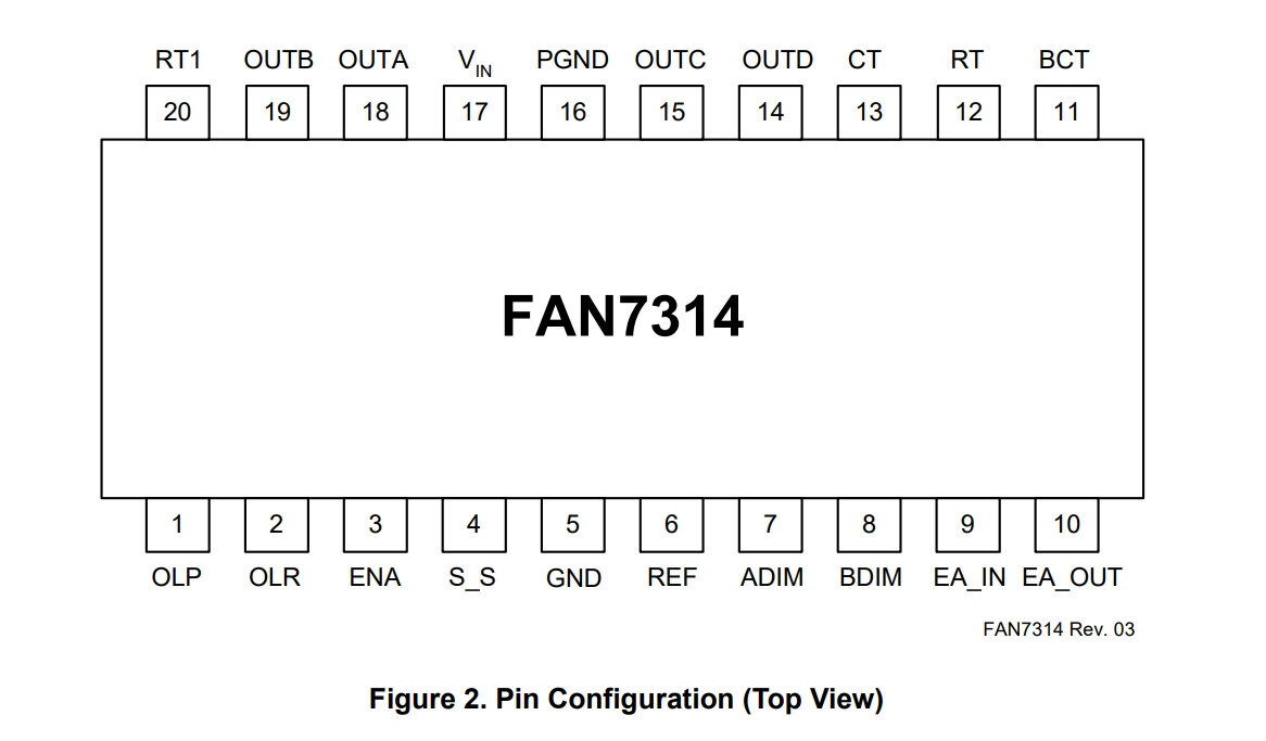 Микросхема FAN7314MX 20-SOIC