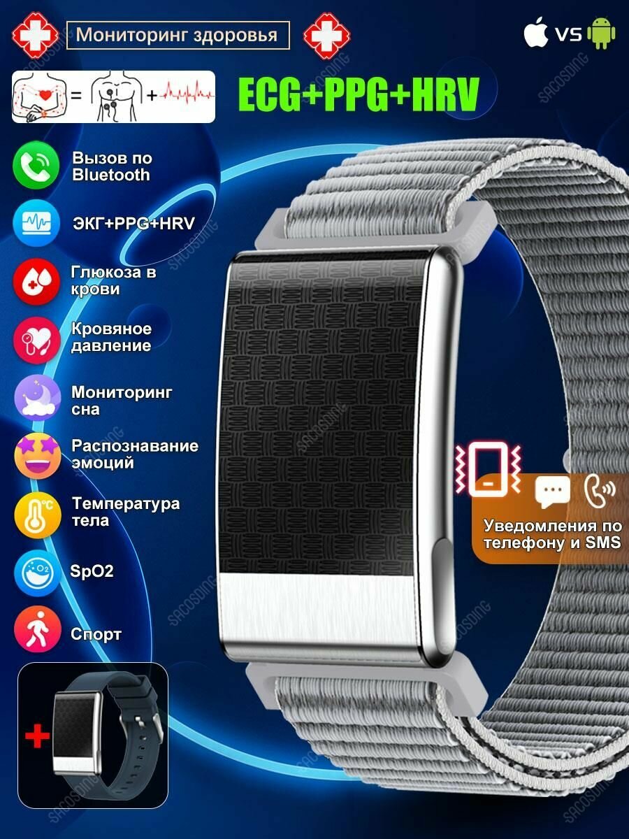 Фитнес браслет женский мужской, c функциями мониторинга ЭКГ, HRV, артериального давления и температуры тела, а также отслеживания физической активности и напоминаний о сообщениях и звонках