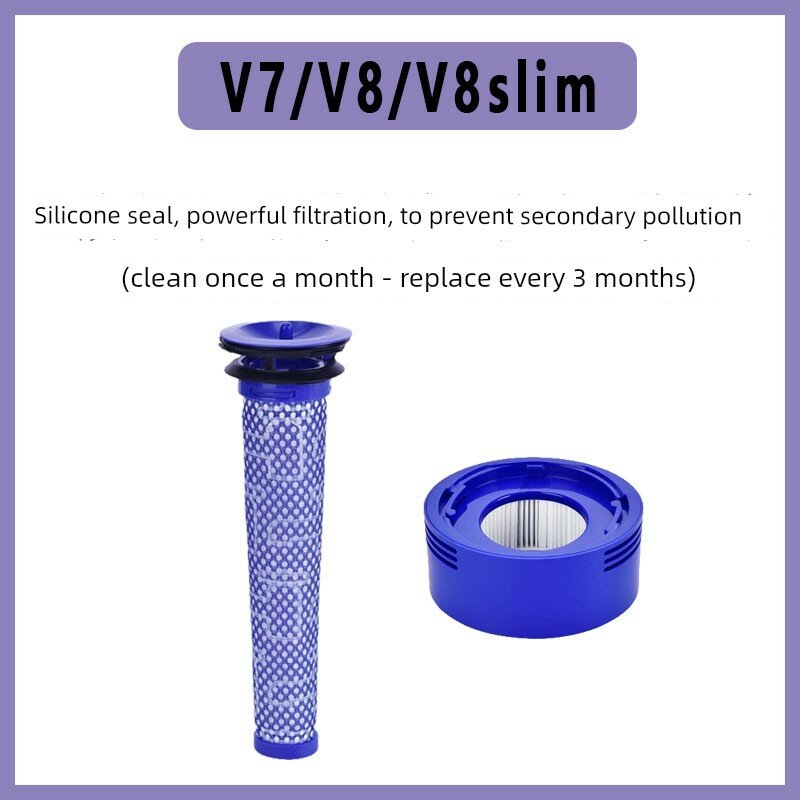 Подходит для фильтрующих элементов пылесосов Dyson v6, v7, v8, v10, v11, v12 slim, v15, g5, аксессуары для переднего и
