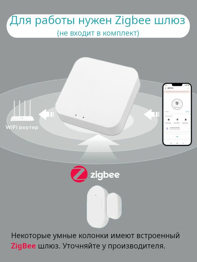 Датчик открытия двери Tuya ZigBee — фото 1