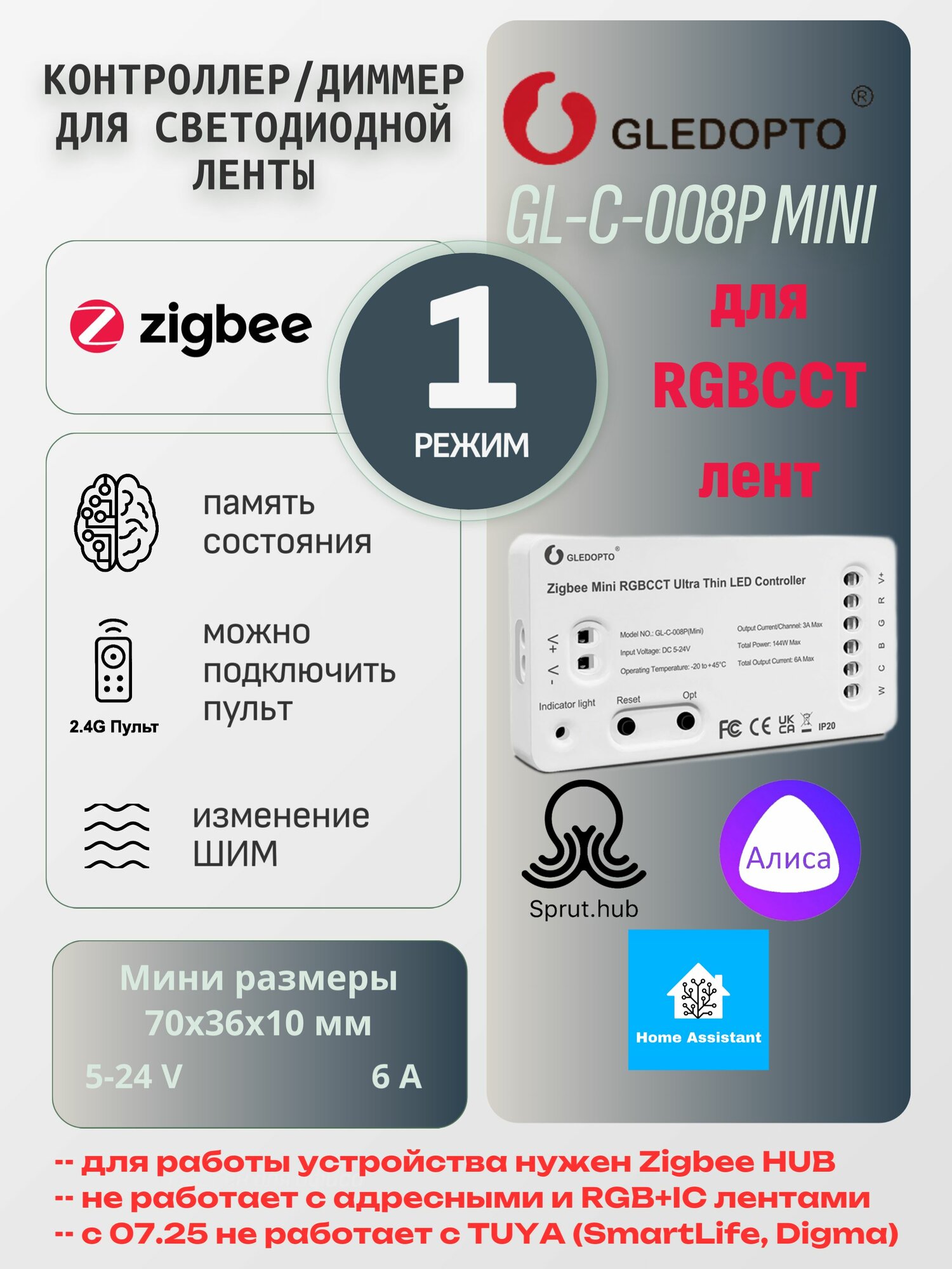ZigBee мини диммер для светодиодной ленты 5-24V Gledopto (mini) RGBCCT