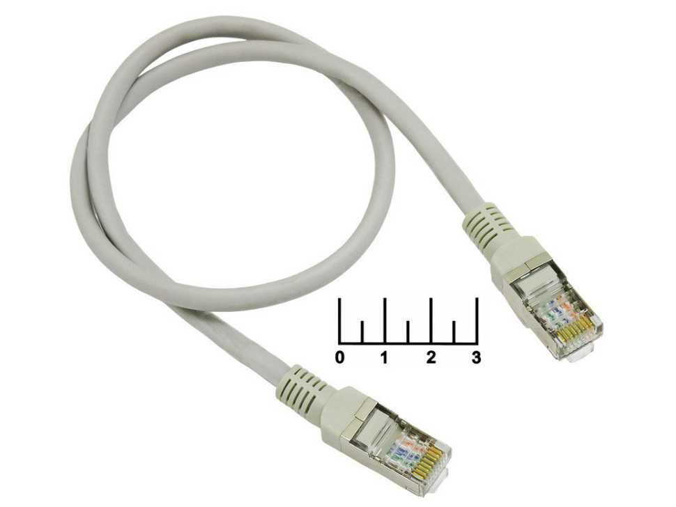 Шнур 8P8C-8P8C (RJ-45) 0.5м Rexant (патч-корд) (UTP) (18-8001-1)