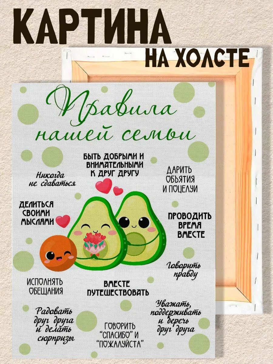 Картина на стену Правила дома, на подрамнике, 1шт, 25х17 размер.