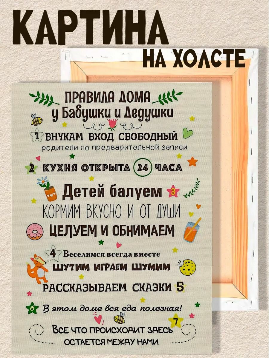 Картина на стену Правила бабушки и дедушки