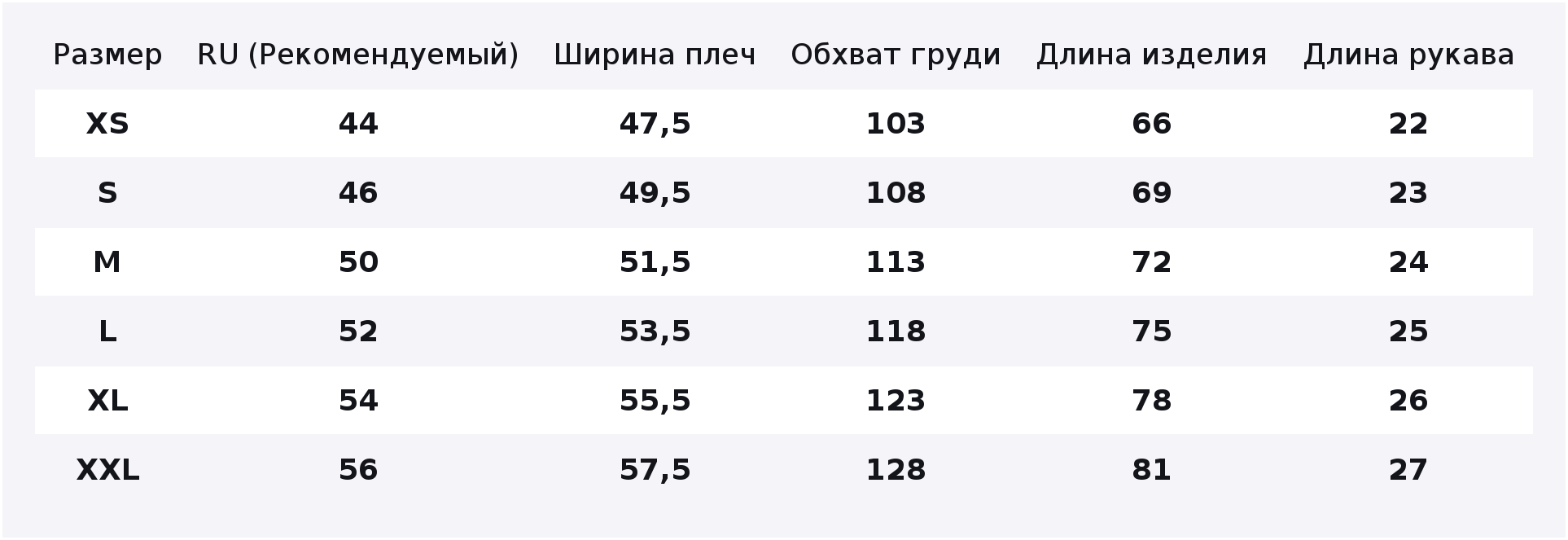Майка MLB, размер S, cиний — фото 1