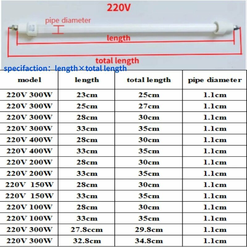 Инфракрасный нагреватель 220V, 300W, 23x25cm