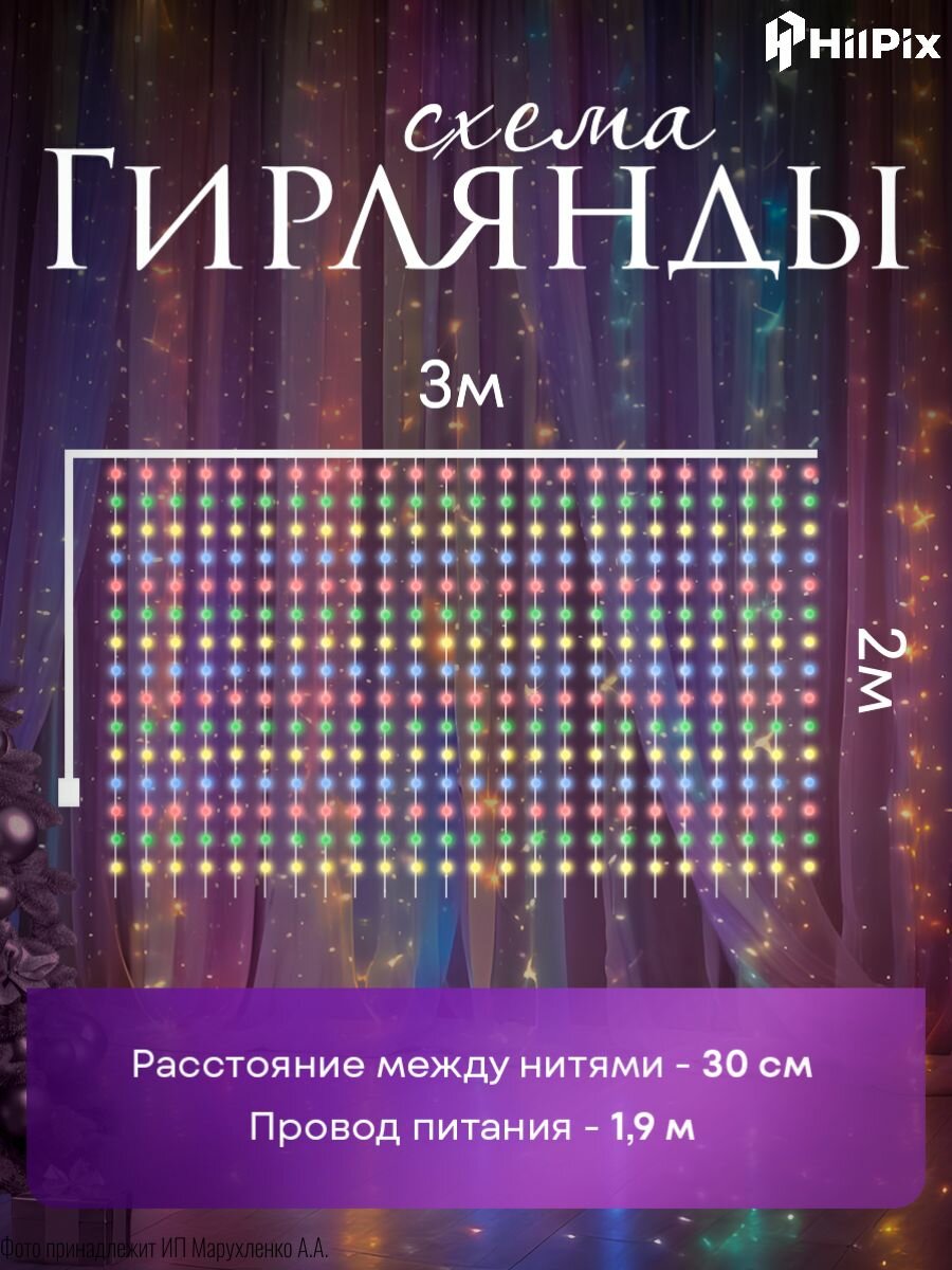 Электрогирлянда — фото 1