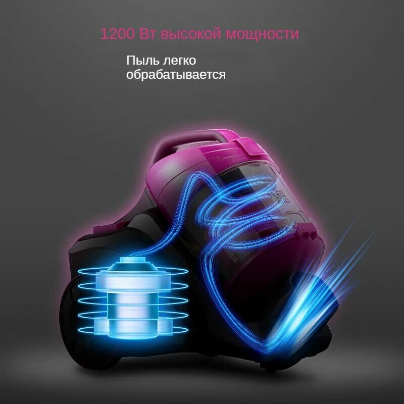 Напольный пылесос — фото 1