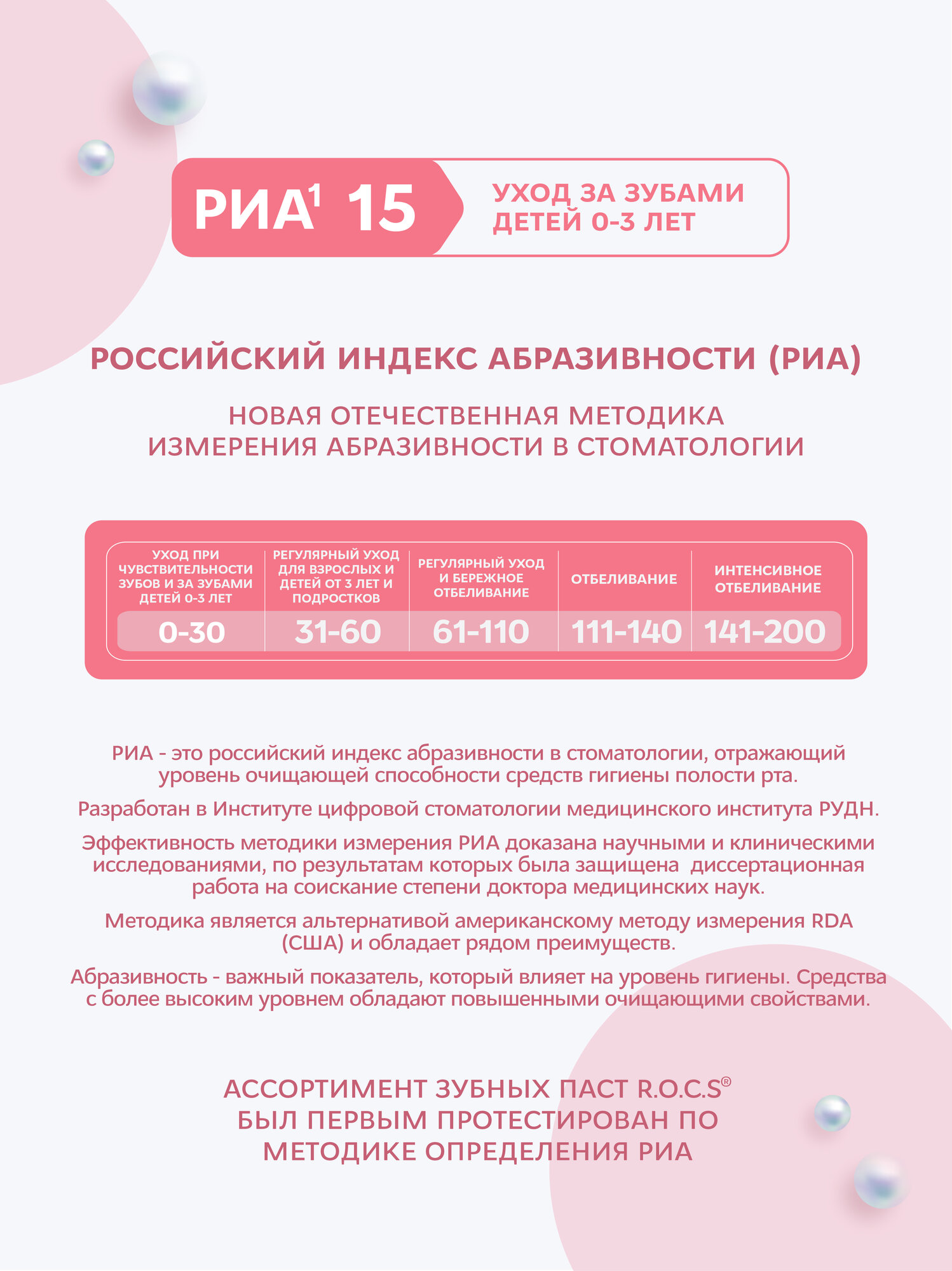 Зубная паста детская R.O.C.S. PRO Baby, 0-3 лет, 35 мл, 1 шт — фото 1
