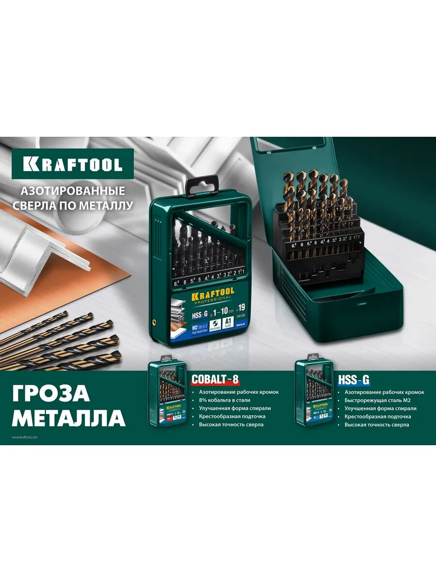 KRAFTOOL HSS-G, 4.0 х 75 мм, сталь P6M5, сверло по мета