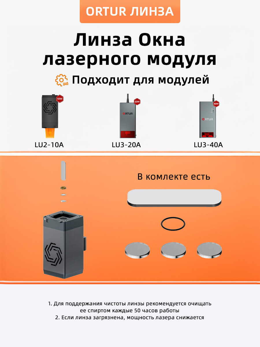 Окно модуля, подходящее для LU2-10A лазерного гравировального станка ORTUR