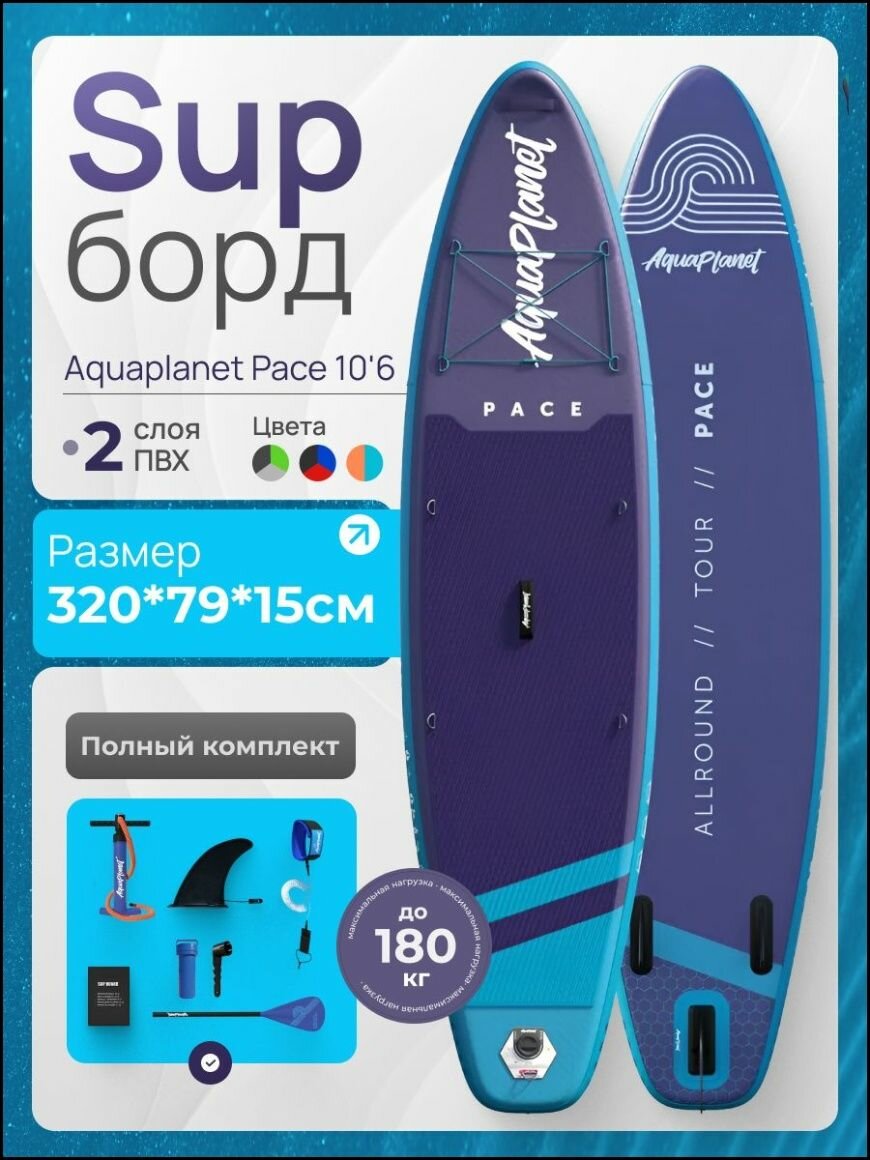 SUP-доска — фото 1