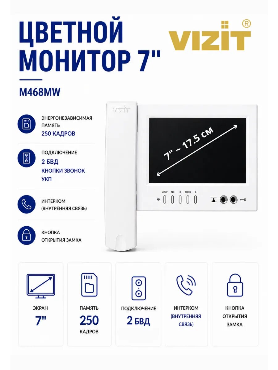 VIZIT-M468MW монитор видеодомофона
