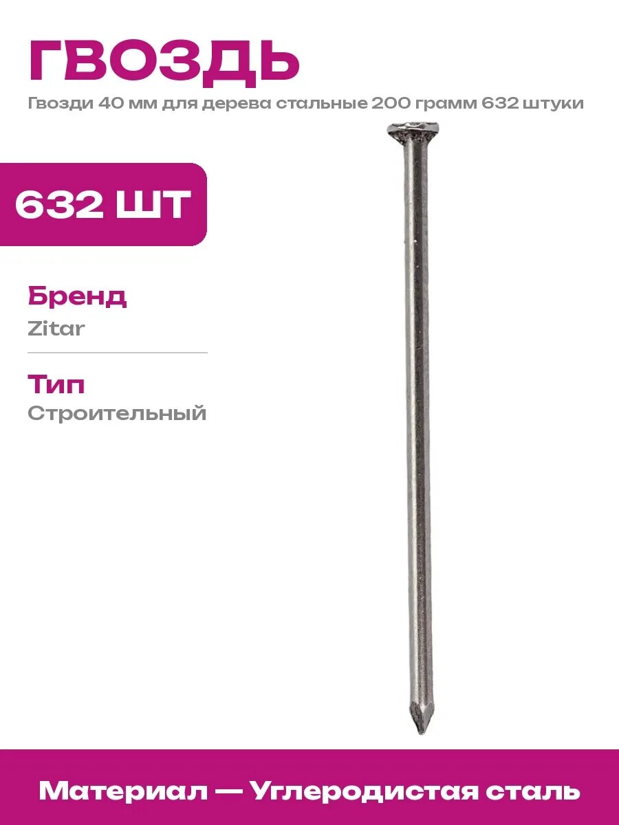 Гвозди строительные 1,6x40 мм стальные 632 шт 200 грамм