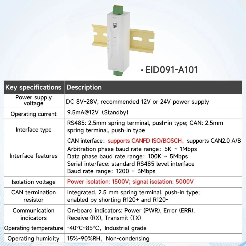 Преобразователь CAN в Ethernet COJXU ECAN Series Белый, EID091-A101