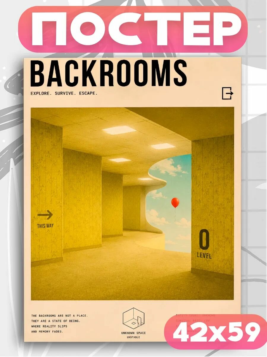 Постеры на стену Backrooms