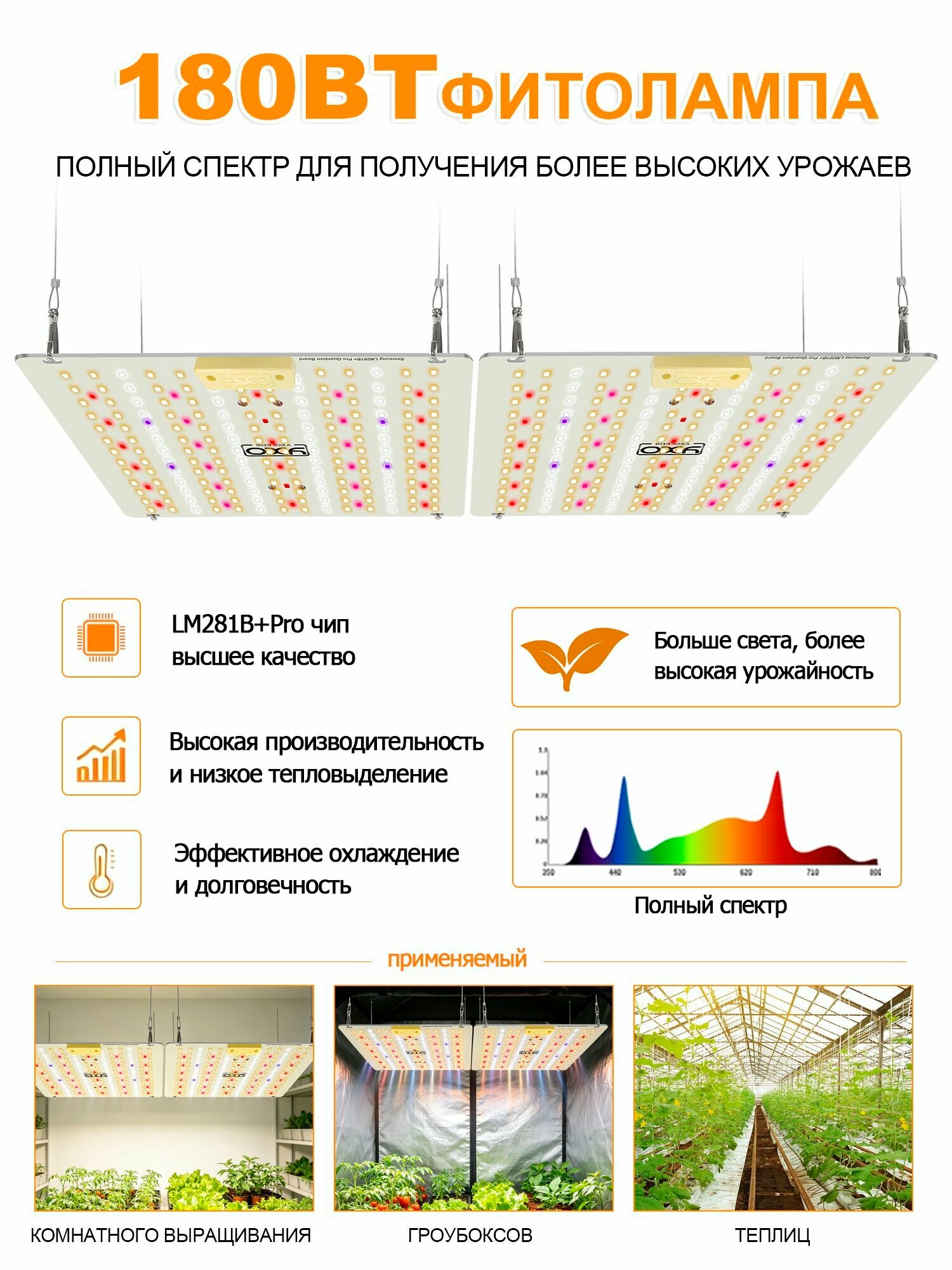 Quantum Board 180 Ватт диоды LM281B+Pro / фитосветильник в гроубокс / фитолампа для растений