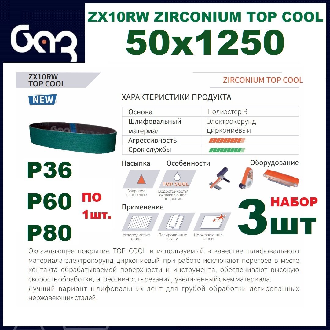 Лента шлифовальная бесконечная для гриндера ZX10YW ZIRCONIUM TOP COOL P36, P60, P80 50х1250 ГОСТ 12439-79 (3 шт.)