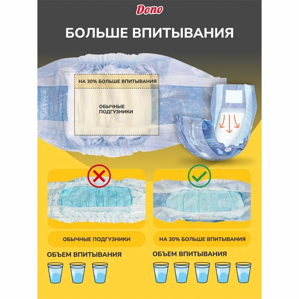Подгузники для животных — фото 1