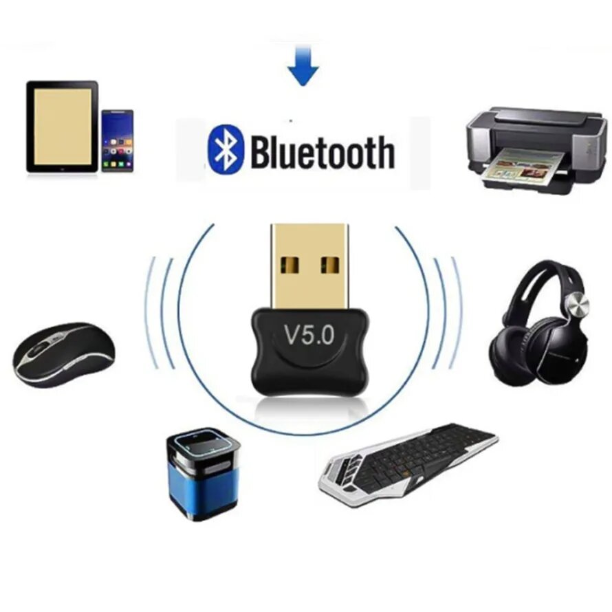 Bluetooth-адаптер MnnWuu USB 5.0 — фото 1