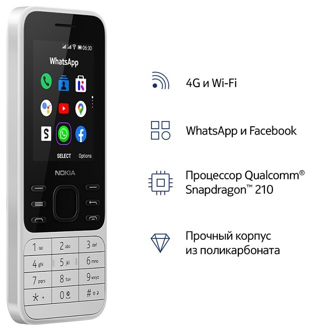 Характеристики модели Телефон Nokia 6300 4G на Яндекс.Маркете