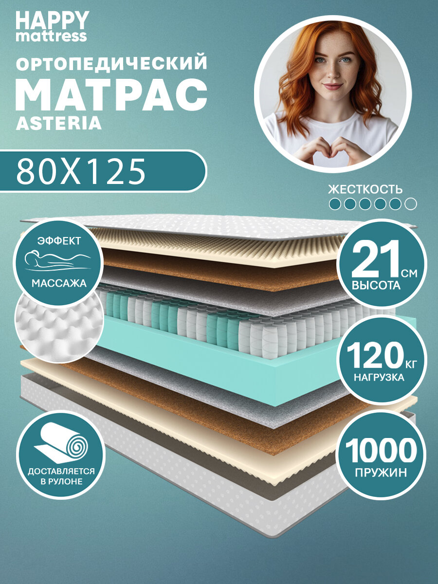 Матрас HAPPY MATTRESS ASTERIA ортопедический, пружинный, на кровать и диван, высота 21 см, 80х125 см